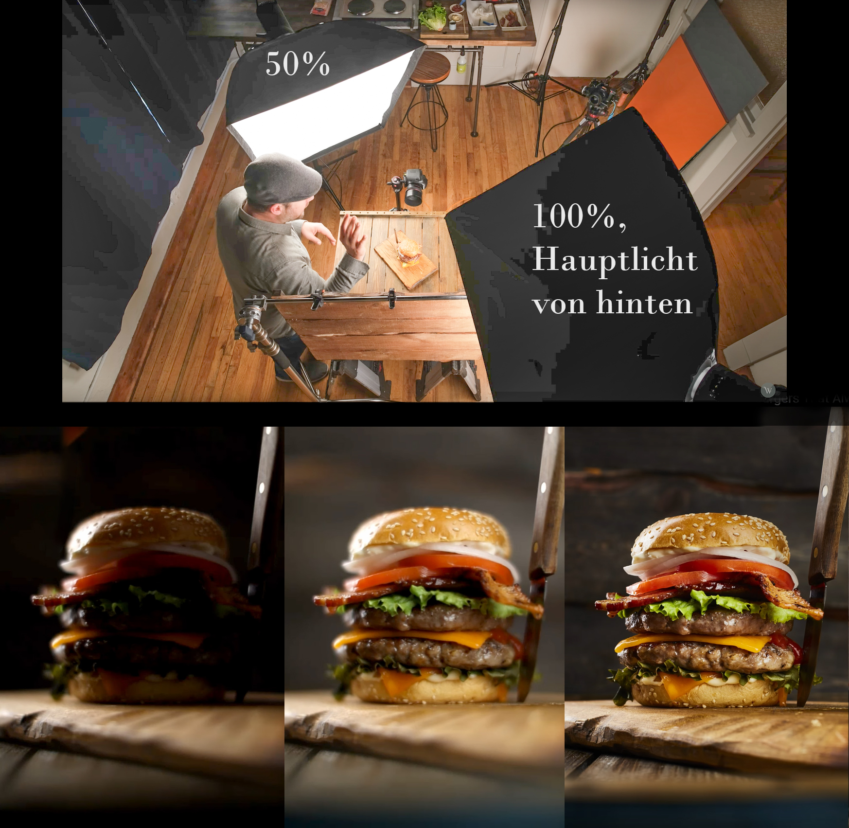 Burger-Setup – Fotopraxis.net